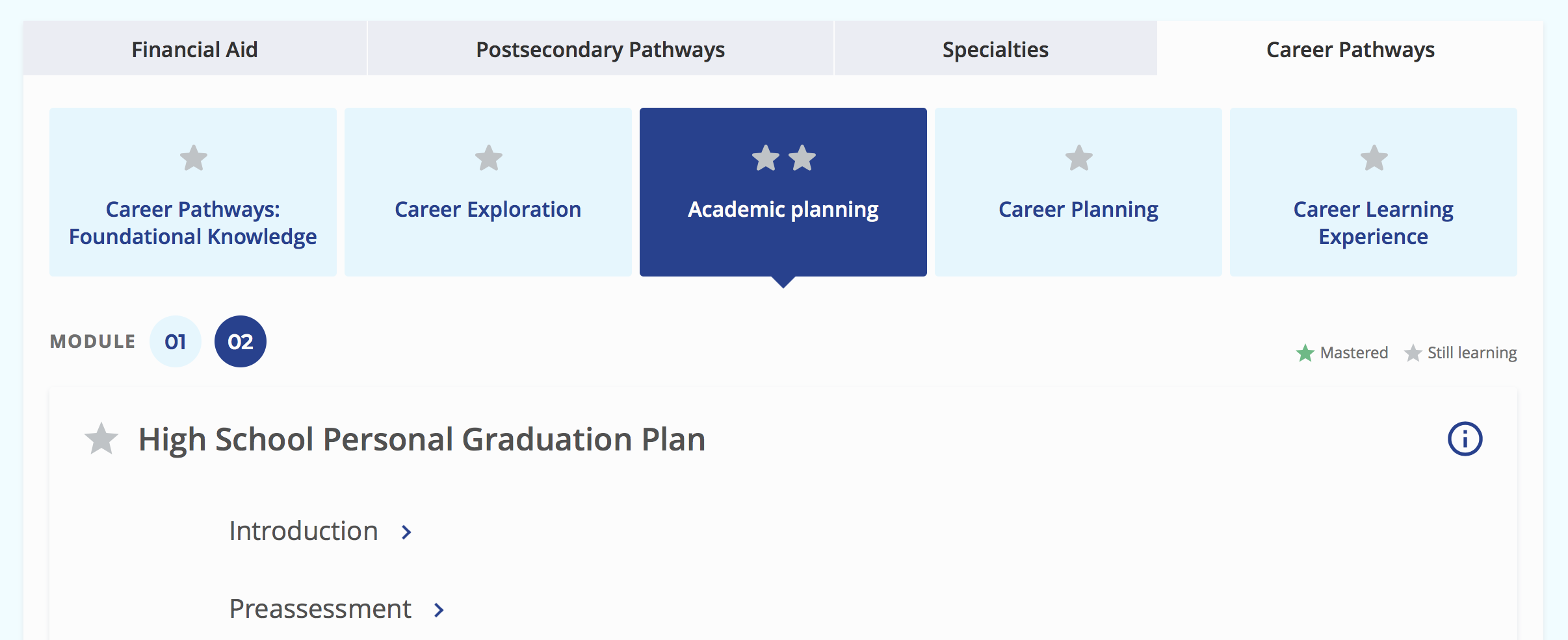 Your Top Five Questions about Texas Graduation Requirements, Answered